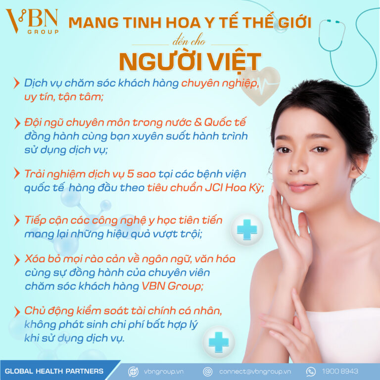 VBN GROUP ĐƠN VỊ DỊCH VỤ TƯ VẤN VÀ GIẢI PHÁP CHĂM SÓC SỨC KHỎE TOÀN DIỆN